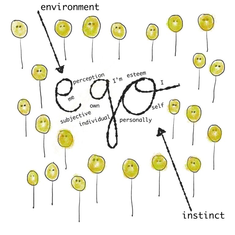 Healthy Ego by Drawing a Character in Simple Scenarios- Sepia Flora